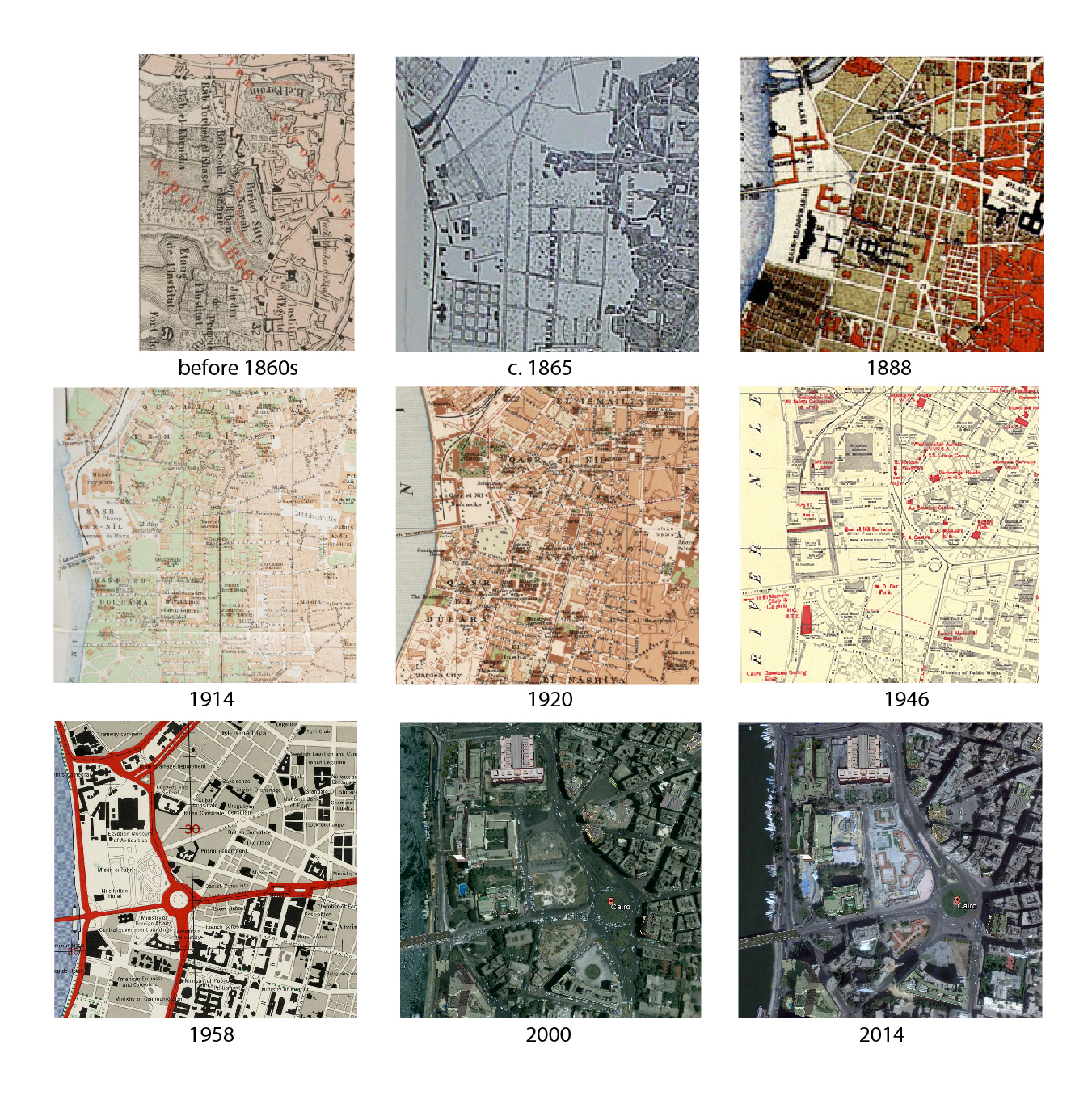 What Brings them There? Reflections on the Persisting Symbolism of ...