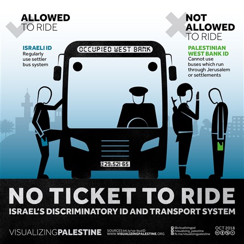 Visualizing Palestine: Israel’s ID System Determines Which Buses ...