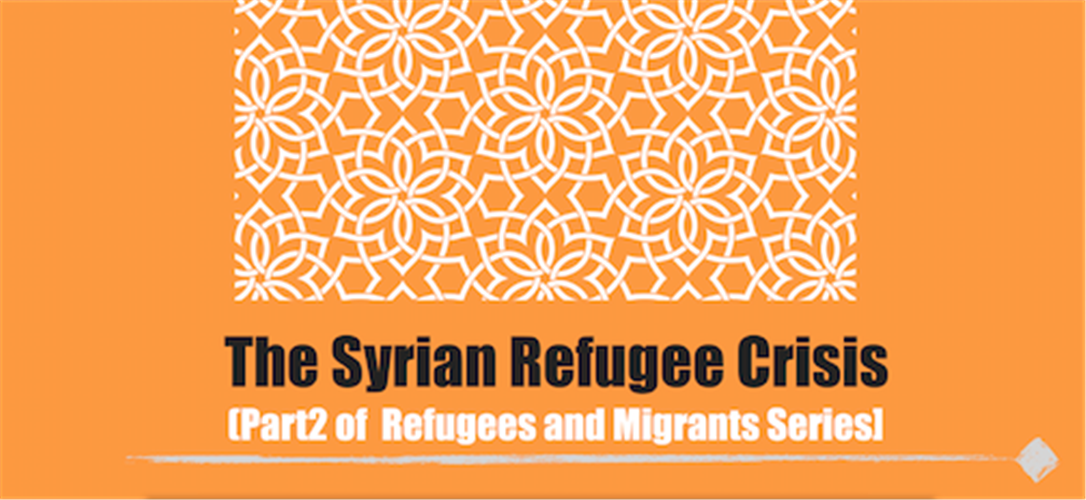 The Syrian Refugee Crisis (Refugees and Migrants Series, Part 2)