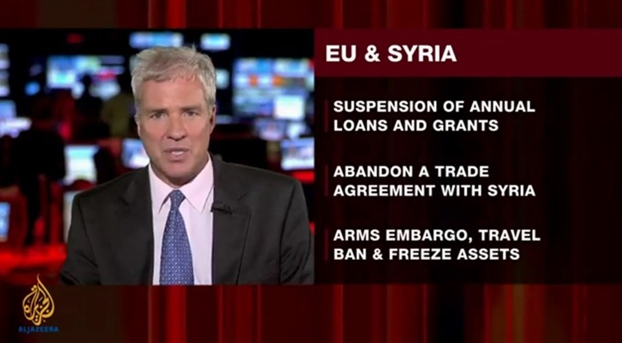 Al-Jazeera's "Inside Story" Debate on International Intervention in ...