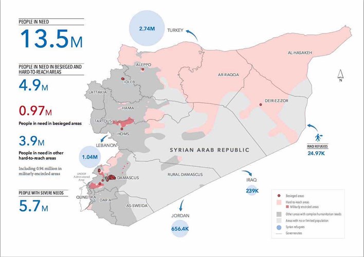Humanitarian Needs Overview of Syria (December 2016)